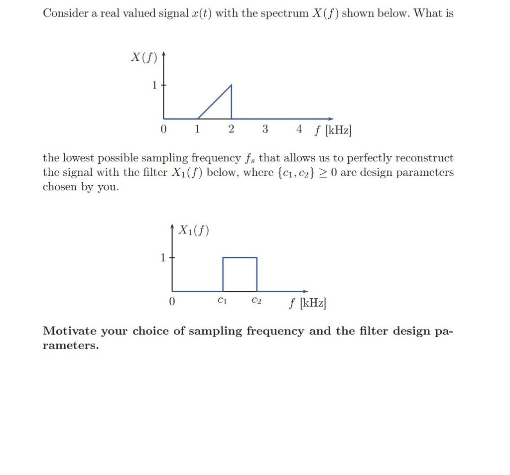 Solved Consider a real valued signal x(t) with the spectrum | Chegg.com