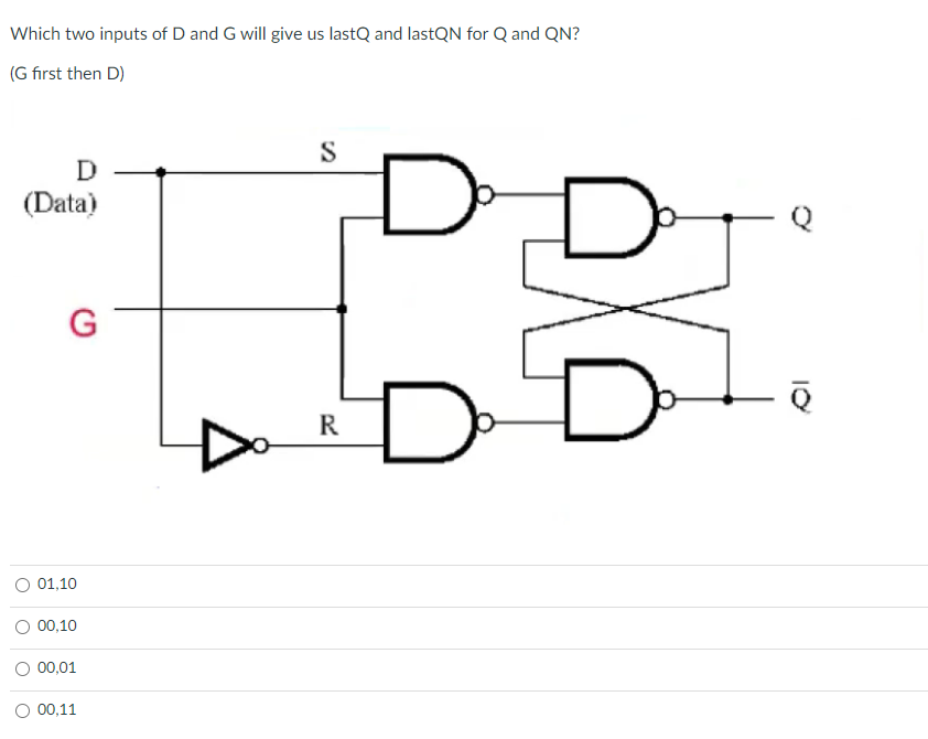 Solved Asynchronous preset and clear means that they do not | Chegg.com