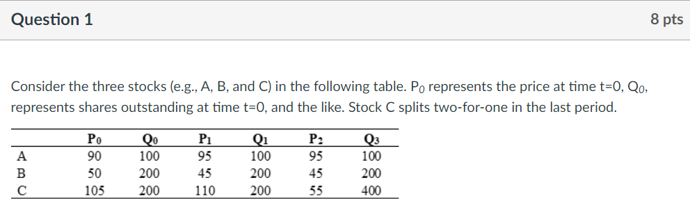 Solved Consider the three stocks (e.g., A, B, and C) in the | Chegg.com