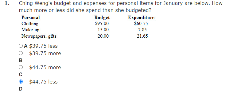 Solved Ching Weng's budget and expenses for personal items | Chegg.com
