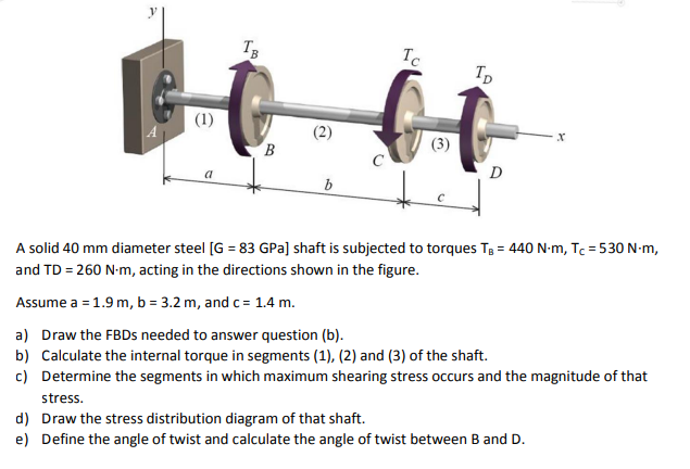Solved I need part d and e ( please dont copy the answer | Chegg.com