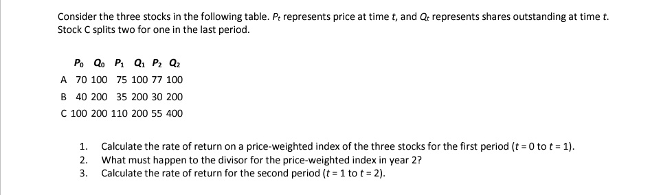 Solved Consider the three stocks in the following table. Pt | Chegg.com