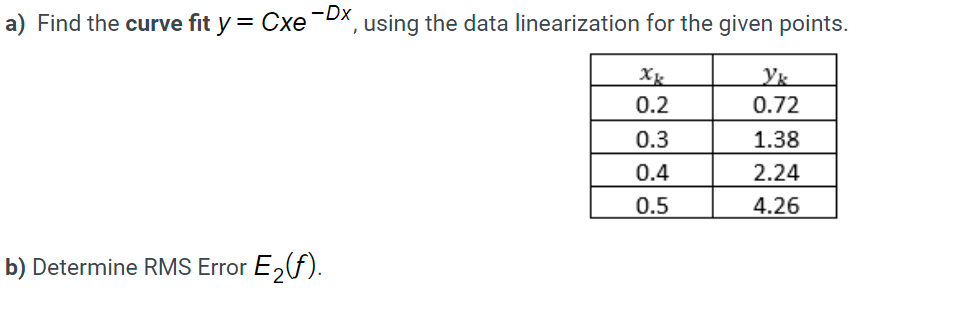 Solved a) Find the curve fit y=Cxe-Dx, using the data | Chegg.com