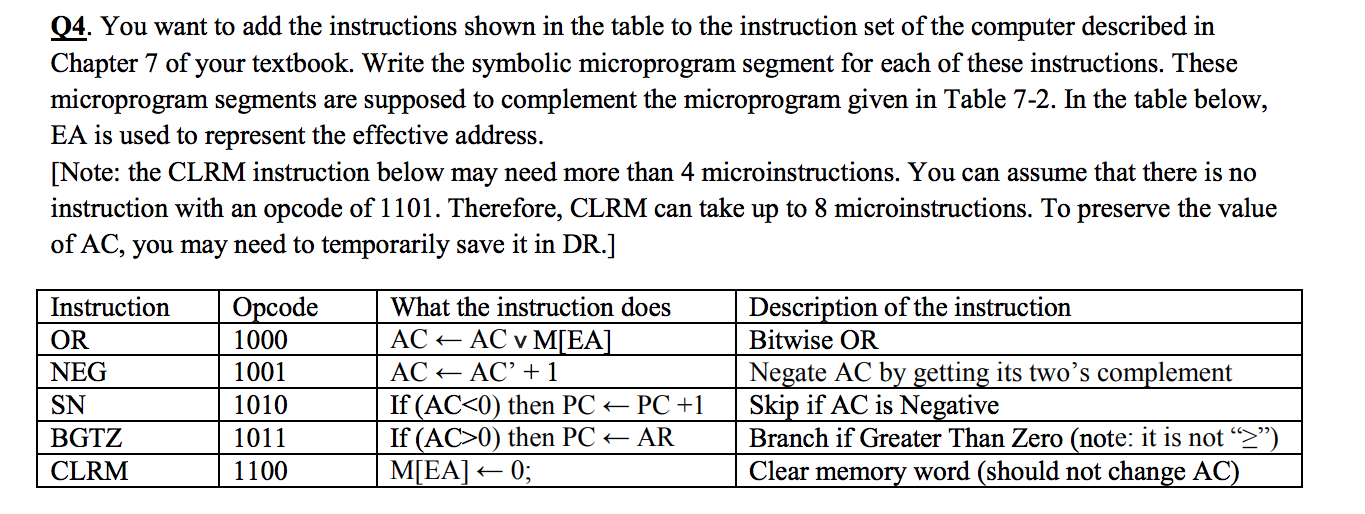 Q4. You want to add the instructions shown in the | Chegg.com