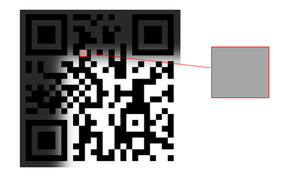 Solved 4Figure 1: QR code photographed in poor lighting, so | Chegg.com