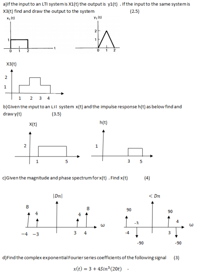Solved a)If the input to an LTI system is X1(t) the output | Chegg.com