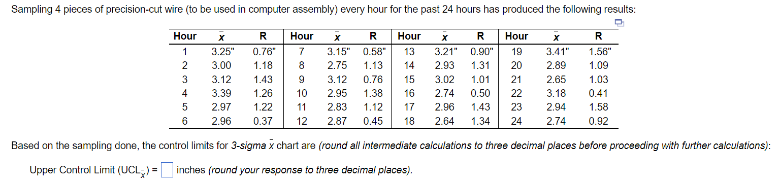 Solved Based on the sampling done, the control limits for | Chegg.com