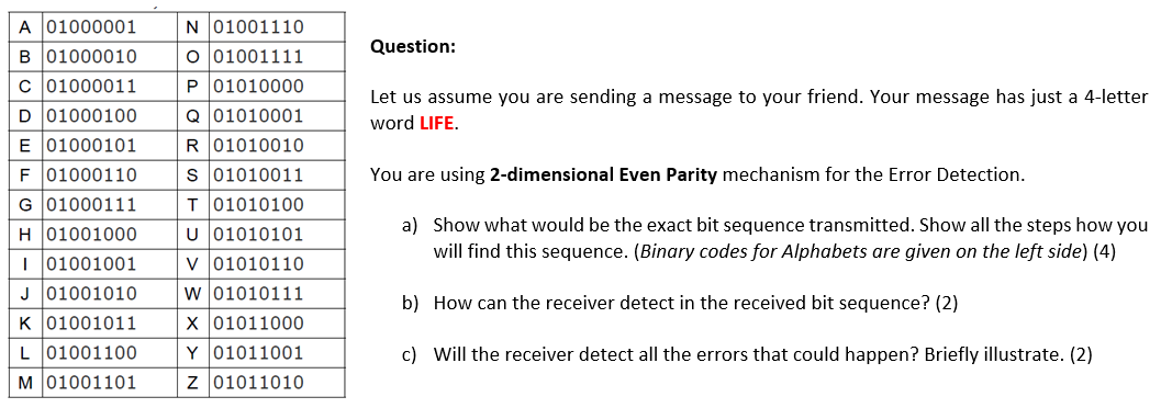 Solved A 01000001 N 01001110 O 01001111 P 01010000 Question: | Chegg.com