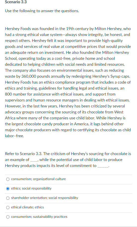 Solved Hershey Foods was founded in the 19th century by | Chegg.com