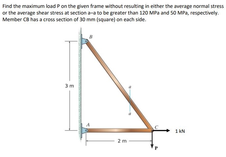 Solved Find the maximum load P ﻿on the given frame without | Chegg.com