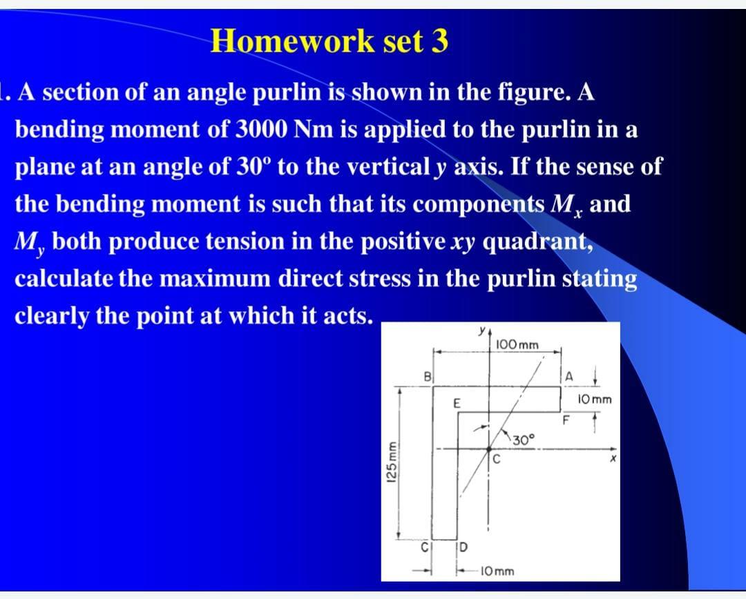 Solved Homework set 3 1. A section of an angle purlin is | Chegg.com