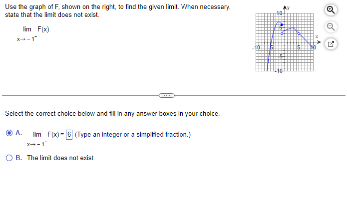 Solved Use the graph of F, shown on the right, to find the | Chegg.com