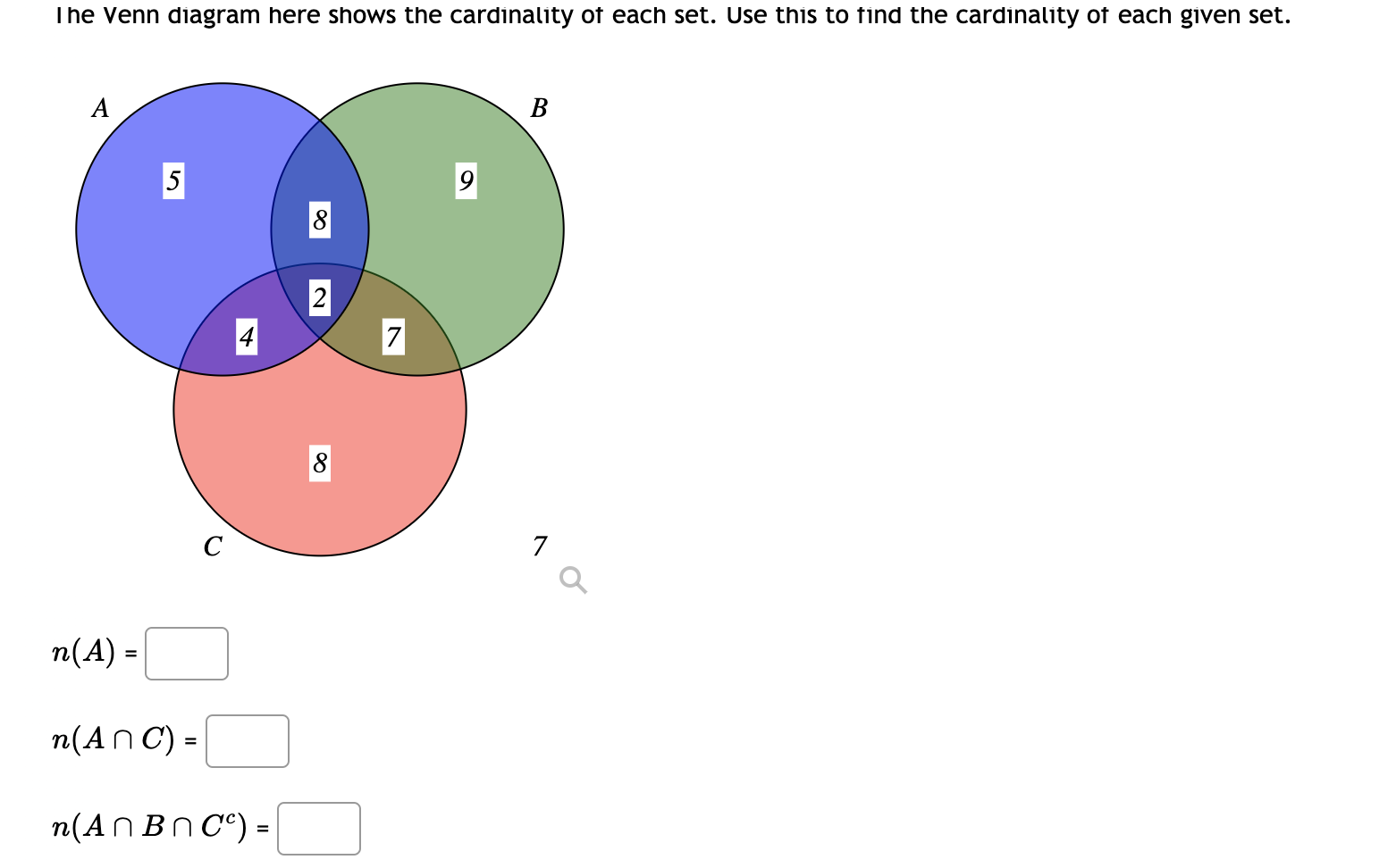 Solved The Venn diagram here shows the cardinality of each | Chegg.com
