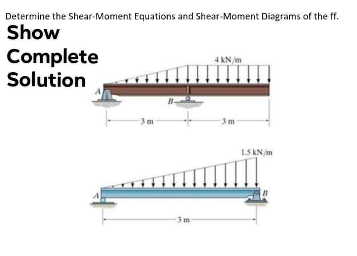 Solved Determine the Shear-Moment Equations and Shear-Moment | Chegg.com