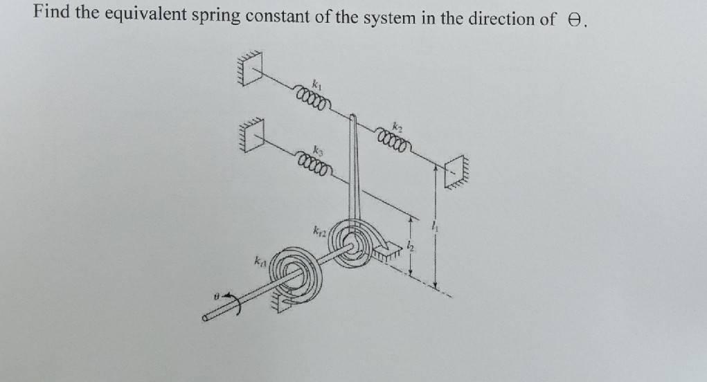 Solved Find the equivalent spring constant of the system in | Chegg.com