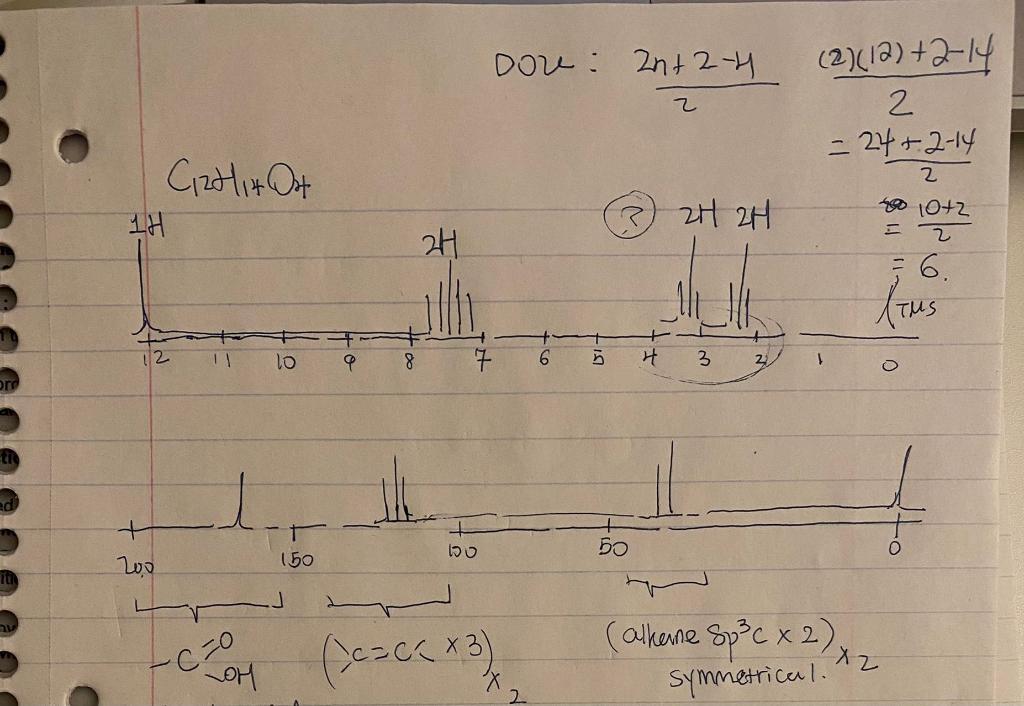 Solved Give structures for the following compounds based on | Chegg.com