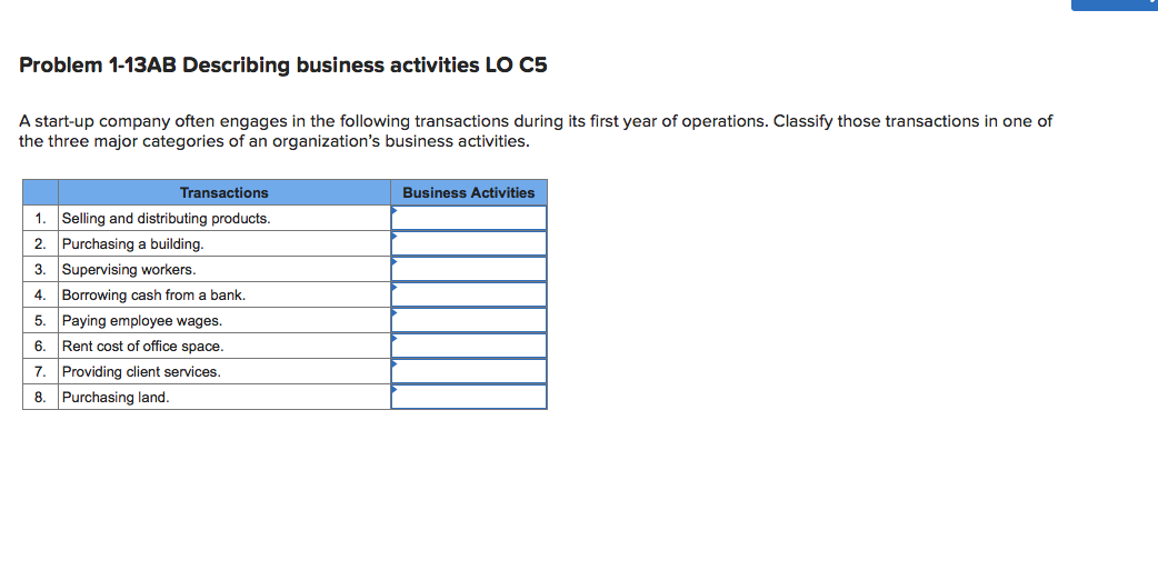 Solved Problem 1-8A Analyzing effects of transactions LO P1, | Chegg.com