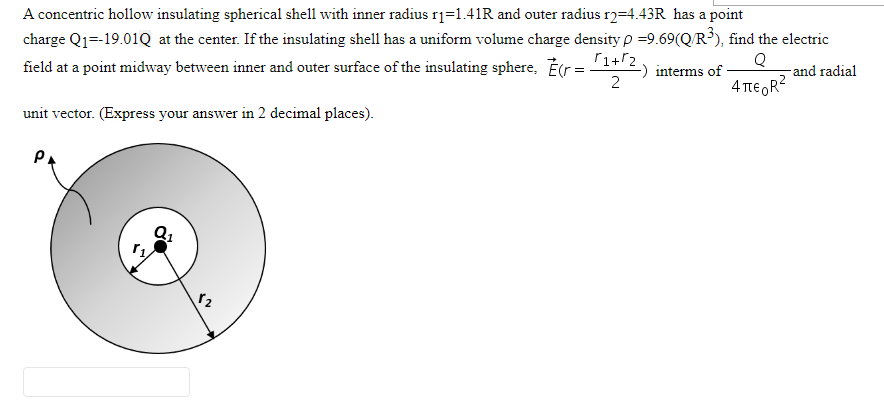 Solved A concentric hollow insulating spherical shell with | Chegg.com