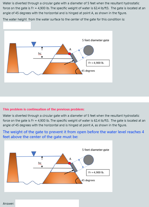 Solved Water is diverted through a circular gate with a | Chegg.com