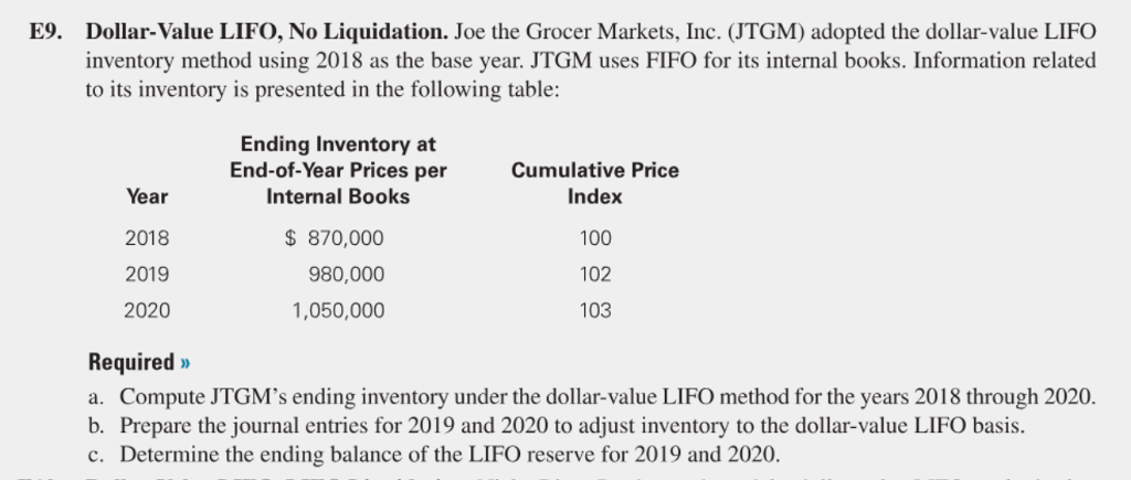 Solved E9. Dollar-Value LIFO, No Liquidation. Joe the Grocer | Chegg.com