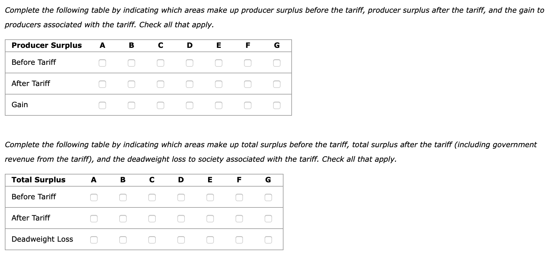 Solved Problems and Applications Q2 Suppose that Congress | Chegg.com