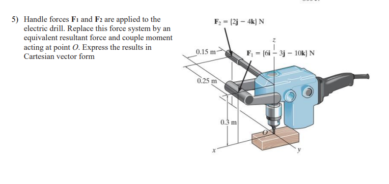 Solved 5) Handle forces F1 and F2 are applied to the | Chegg.com