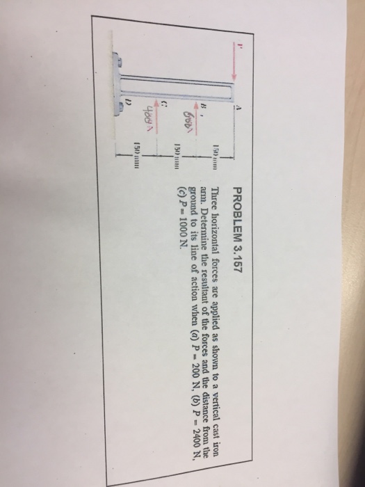 Solved PROBLEM 3.157 15) Three horizontal forces are applied | Chegg.com