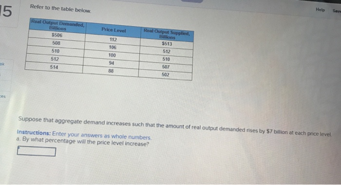 Solved Refer to the table below. Help Save Real Output | Chegg.com