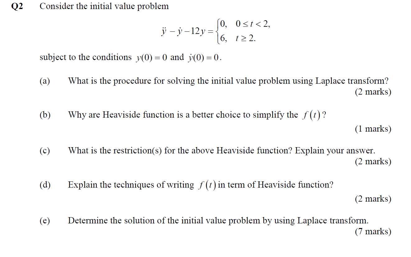 Solved Q2 Consider the initial value problem ro, 0 | Chegg.com