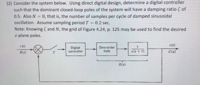 Solved (2) Consider the system below. Using direct digital | Chegg.com