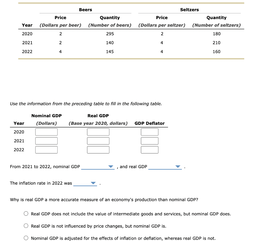 Solved Use the information from the preceding table to fill | Chegg.com