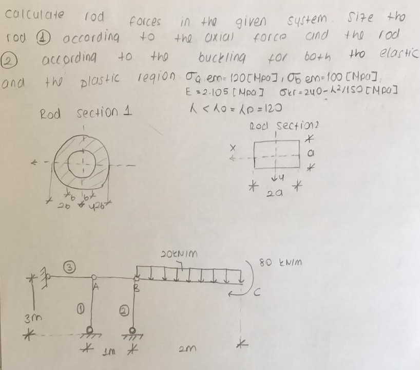 system 2 calculate cod forces in the given size the | Chegg.com