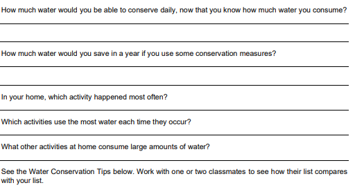 How much water would you be able to conserve daily, | Chegg.com