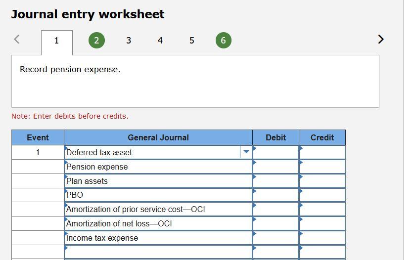 Solved To focus on the core issues, we ignored the income | Chegg.com