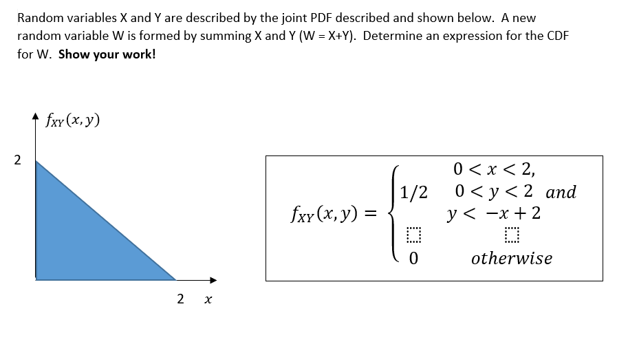 Solved Random variables X and Y are described by the joint | Chegg.com