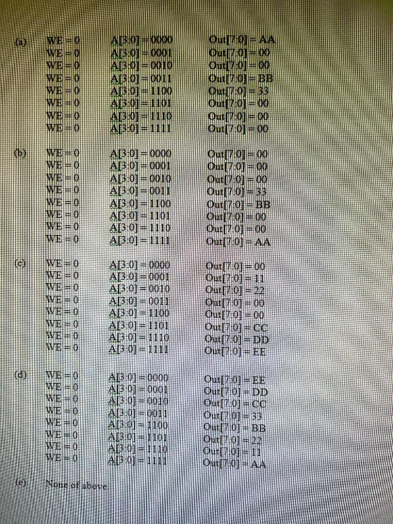 Solved Two 8x8 memory blocks produce a 1638 memory structure | Chegg.com