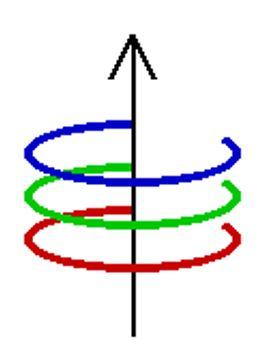 Solved PYTHON PROGRAMMING: DIGITAL MANDALA A mandala is a | Chegg.com