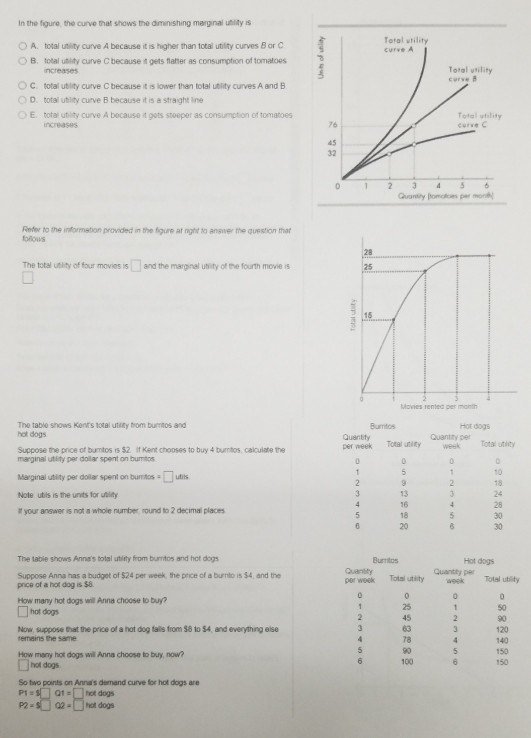 Solved In the figure the curve that shows the diminishing | Chegg.com