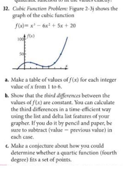 Solved 32. Cubic Function Problem: Figure 2-3j shows the | Chegg.com