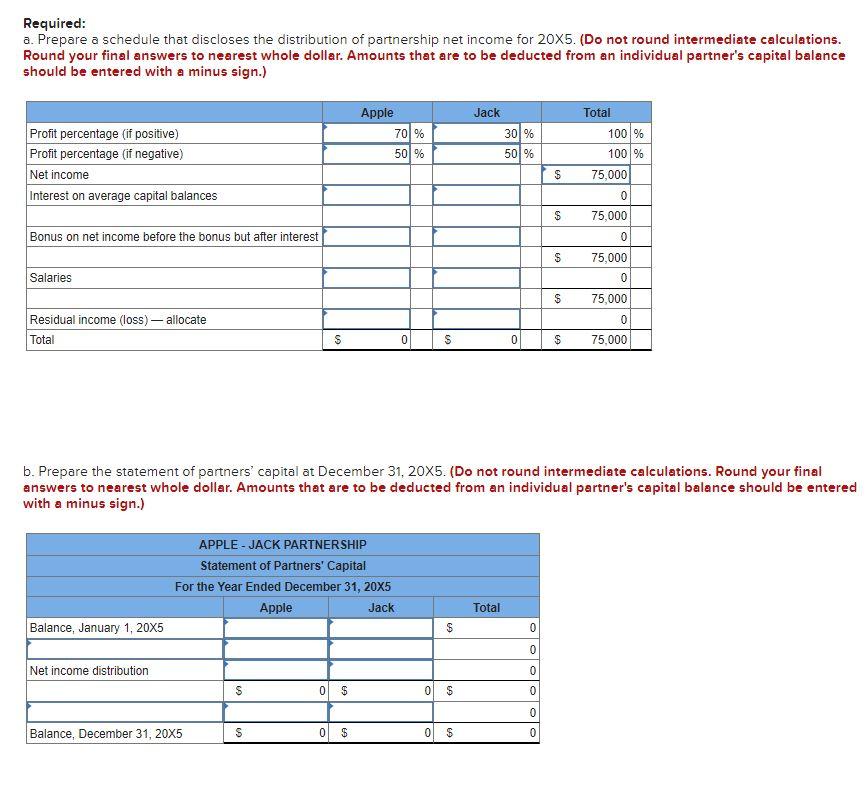 Solved E15-4 Distribution of Partnership Income and | Chegg.com