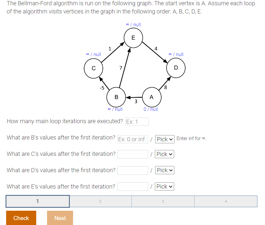 Solved The Bellman Ford Algorithm Is Run On The Following