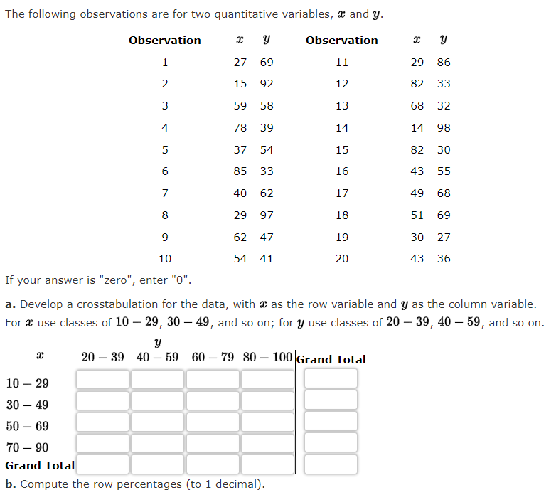 Solved The following observations are for two quantitative | Chegg.com