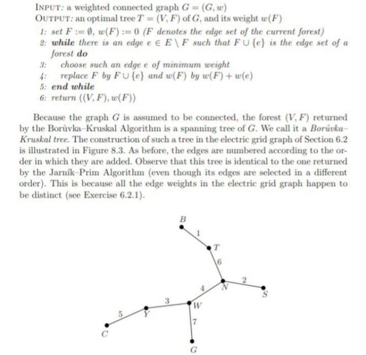 Solved Fig. 1.16. The incidence graph of the Fano plane: the | Chegg.com
