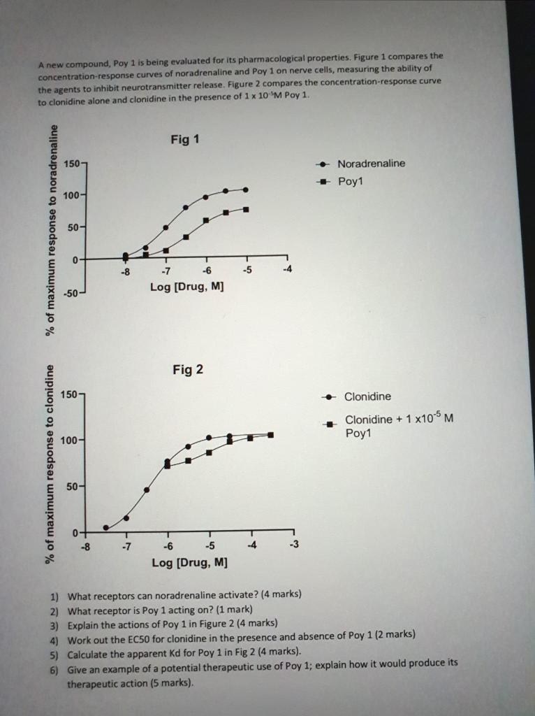 Solved A new compound, Poy 1 is being evaluated for its | Chegg.com