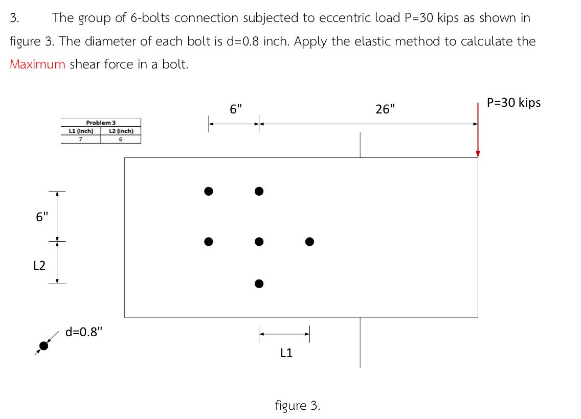 Solved 3. The group of 6-bolts connection subjected to | Chegg.com
