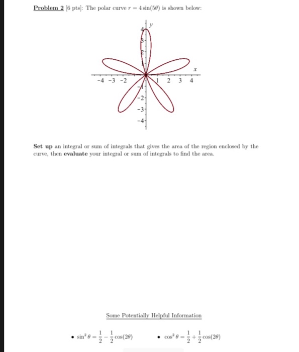 Solved Problem 2 6 pts: The polar curve r- 4sin(50) is shown | Chegg.com