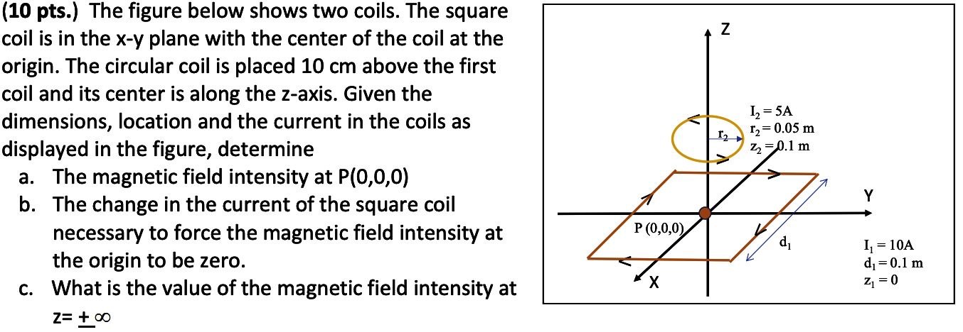 Solved The figure below shows two coils. The square coil is | Chegg.com