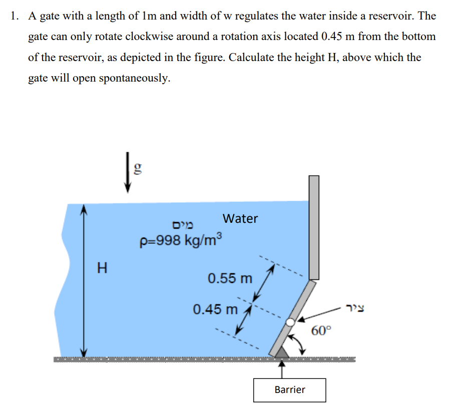 Solved 1. A gate with a length of Im and width of w | Chegg.com