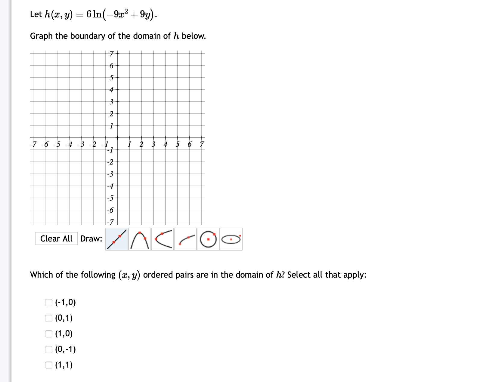 Solved Let h(x,y)=6ln(-9x2+9y).Graph the boundary of the | Chegg.com