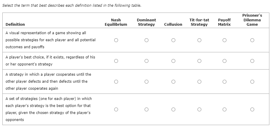 Solved Select the term that best describes each definition | Chegg.com